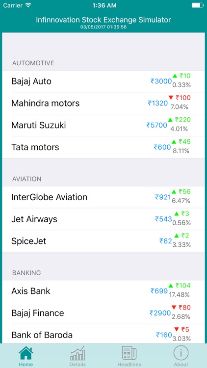 Infinnovation Stock Exchange Simulator by Swarup Ghosh