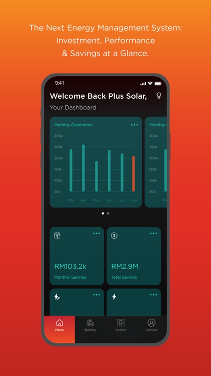 SOURCE • Navi by Plus Xnergy Edge Sdn. Bhd.