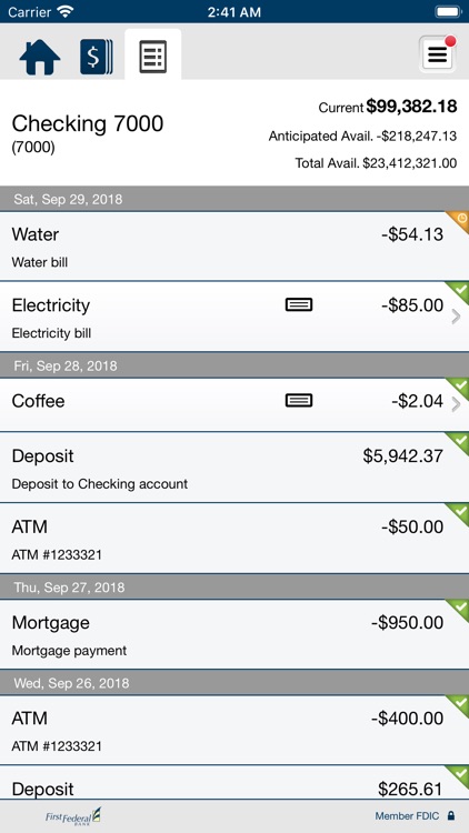 First Federal Bank NC Business by First Federal Bank NC