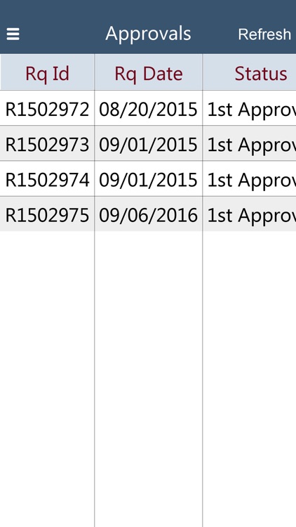 MCSJ E-Requisition Management by Edmunds & Associates, Inc.