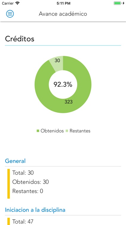 MiUV by Universidad Veracruzana - UV