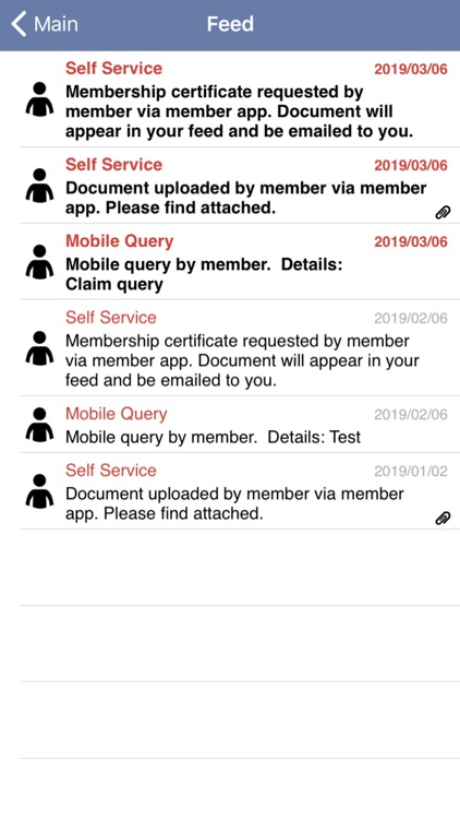 MASM by Medical Aid Society of Malawi