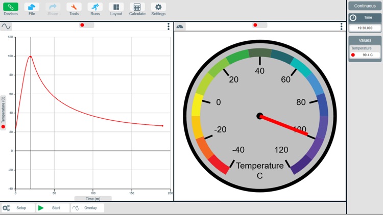 EasySense2 by Data Harvest Group Ltd
