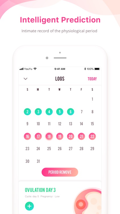 Flo Ovulation Tracker by Silam Beach