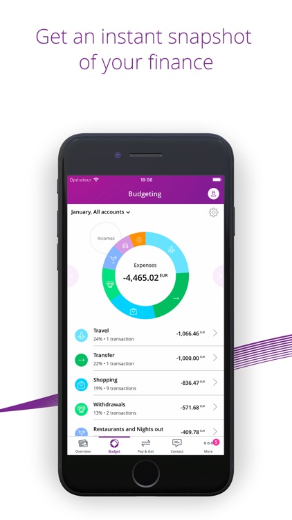 BILnet by Banque Internationale a Luxembourg