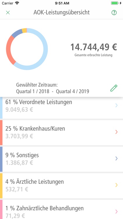 Meine AOK by AOK Bundesverband