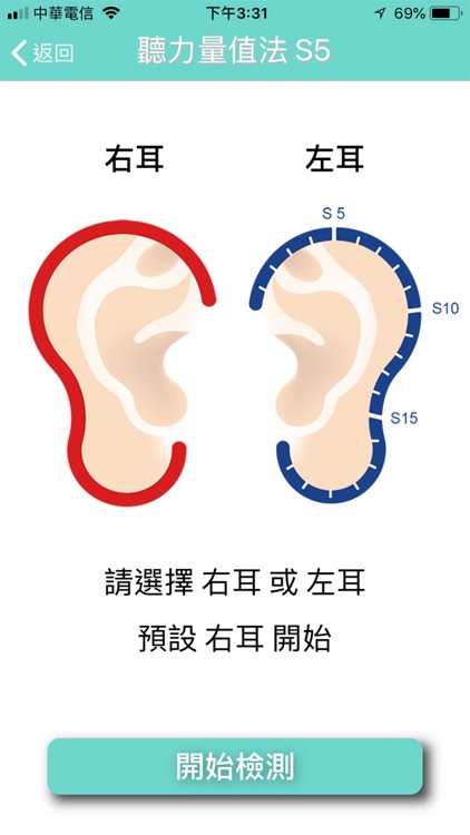 Ear Scale by Wen Huei Liao