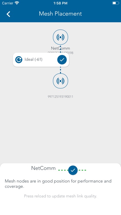 CloudMesh by NetComm Wireless Pty Ltd