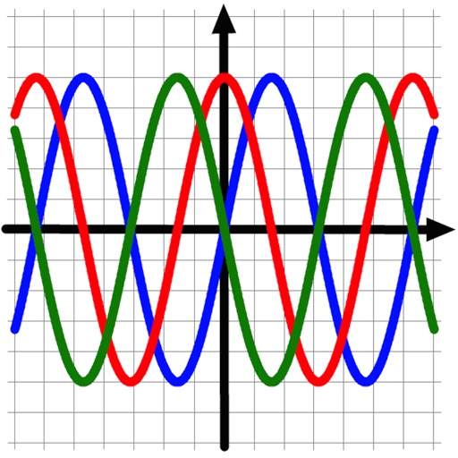 Calc Visualizer by Thomas Bretl