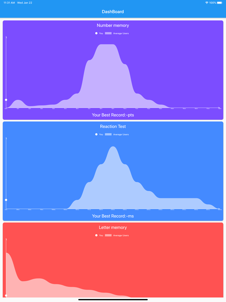 Human Benchmarks App For Iphone Free Download Human Benchmarks For Ipad And Iphone At Apppure