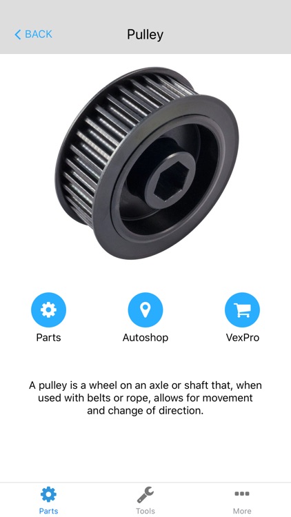 FRC Parts and Tools Guide by Reid Fleishman