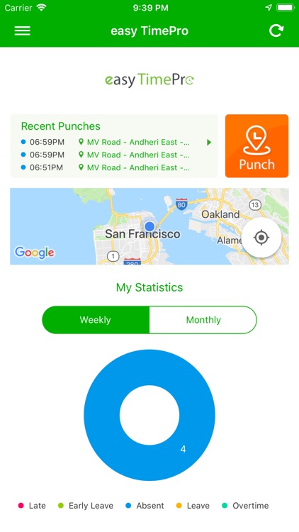 easy TimePro by ZKTeco Inc.