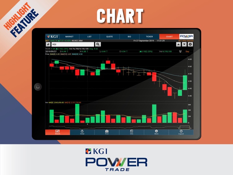 KGI POWER TRADE HD by KGI Securities (Thailand) PLC.
