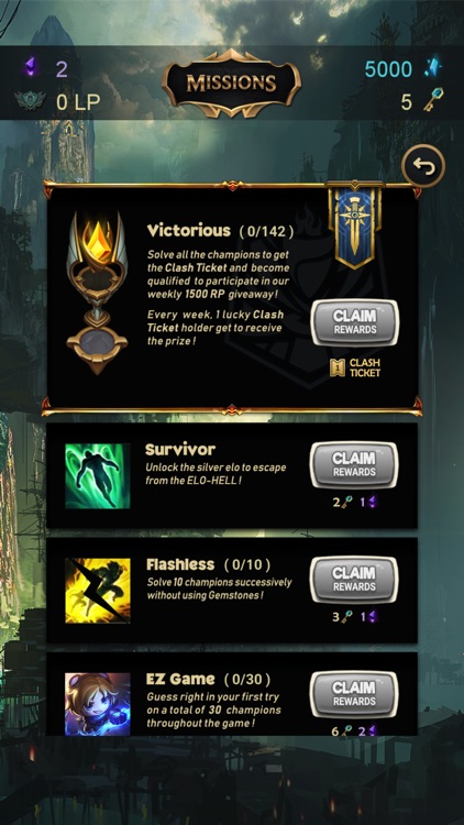 League Challenge - LOL Quiz by Issam Assafi