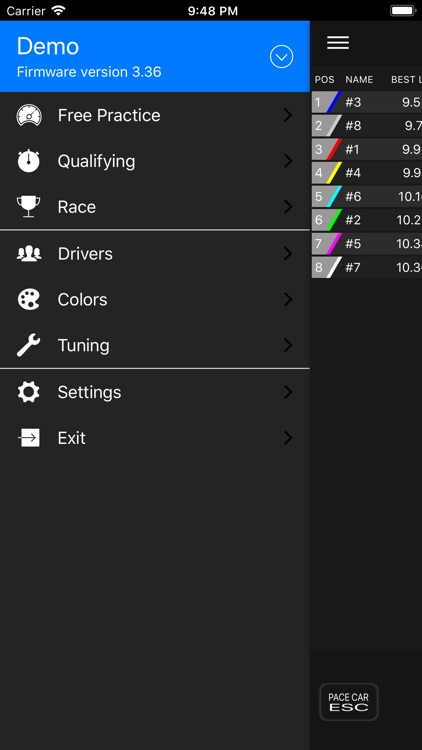 Open Lap by Philipp Anné