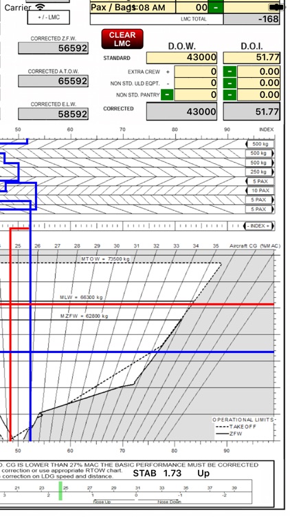 A320 NEO LOADSHEET Y186 4z by Amdre Ferreira