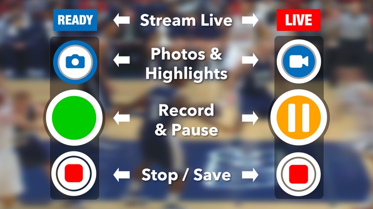 ScoreCam - Embedded Scoreboard by Pachyderm Software