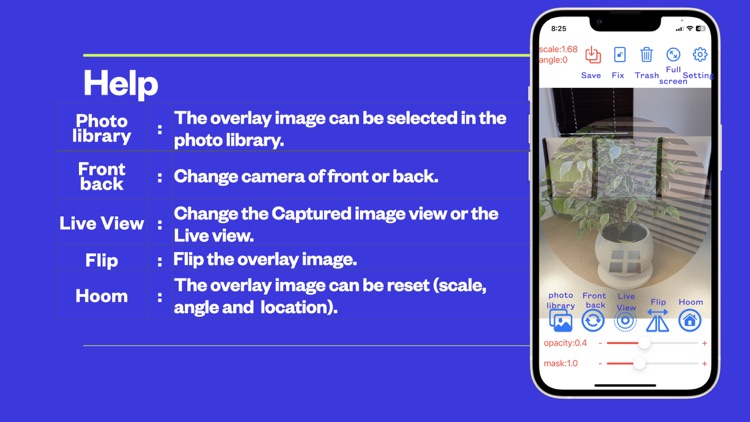Easy Overlay by Hideo Nose