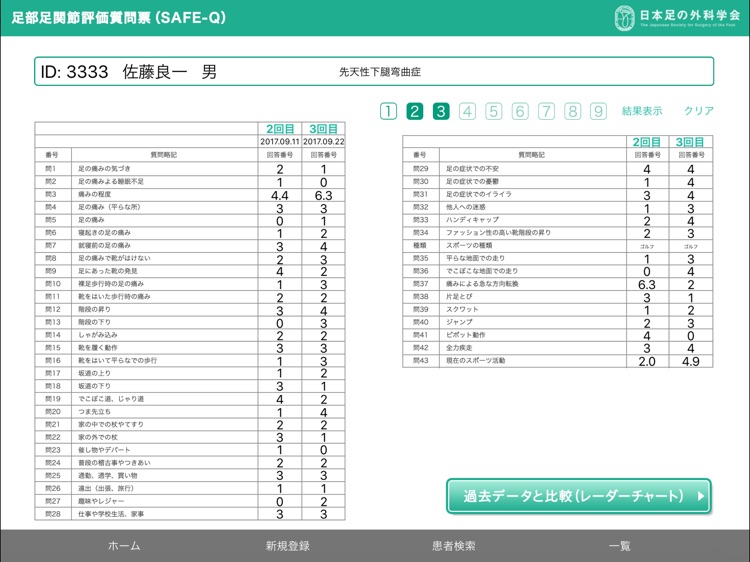 SAFE-Q for iPad by Sudler Japan Inc.