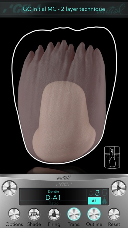 GC Initial Layering Guides by GC EUROPE NV