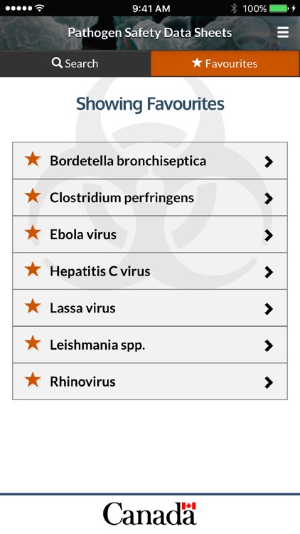Pathogen Safety Data Sheets by Health Canada / Santé Canada