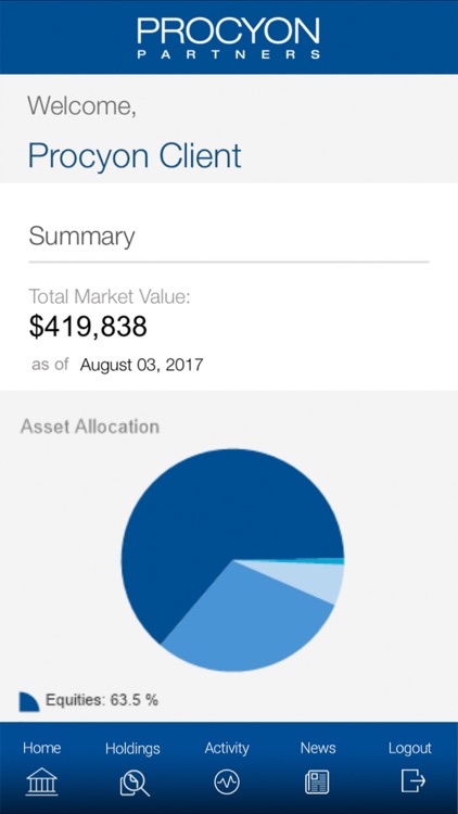 Procyon Partners by LIGHT[PORT]