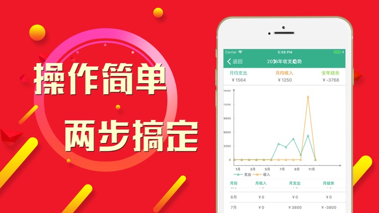 Dingdong Wallet - Smart Wallet by Bruce Freeborn