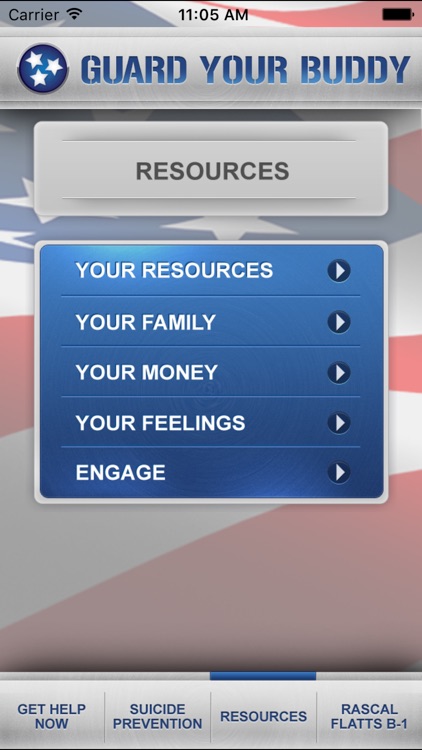 Guard Your Buddy - Tennessee by Clark Flatt