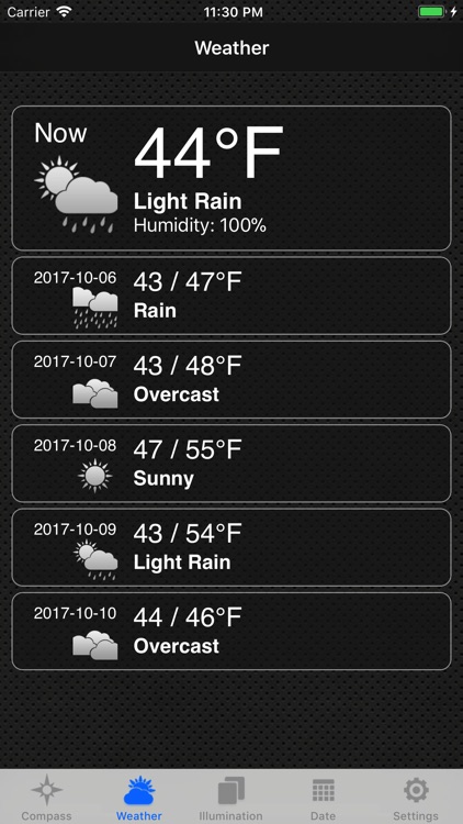 Sunrise Photography Compass by Anistar Studio