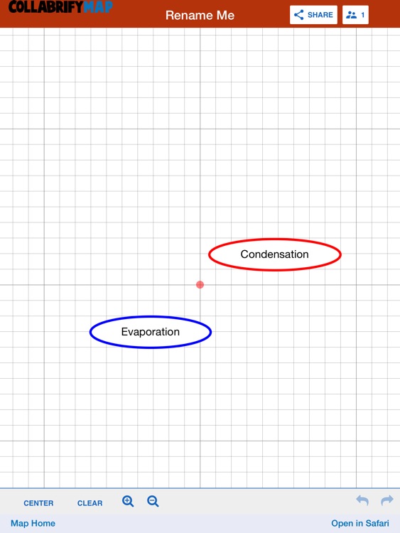 Collabrify Map by Elliot Soloway
