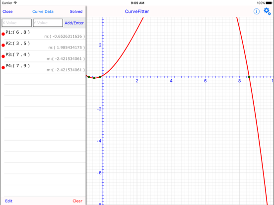 Télécharger Courbe Fit Graph Calc Lite pour iPhone / iPad sur l'App ...