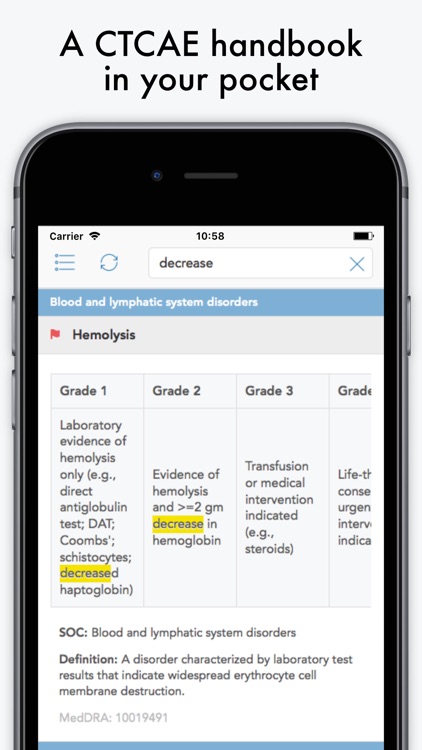 CTCAE v4.0 Japanese translation by Koichiro Watanabe