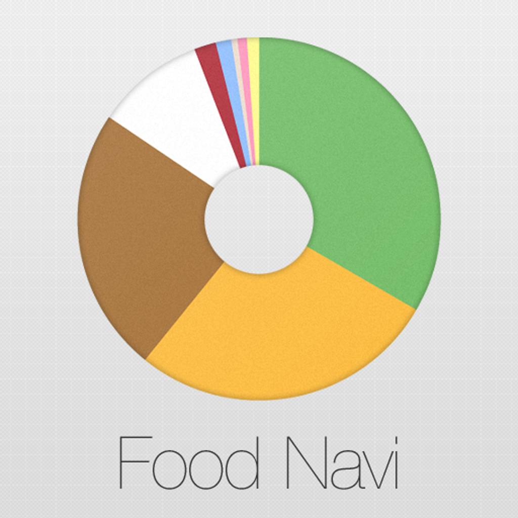 「Food Navi」 - iPhoneアプリ | APPLION