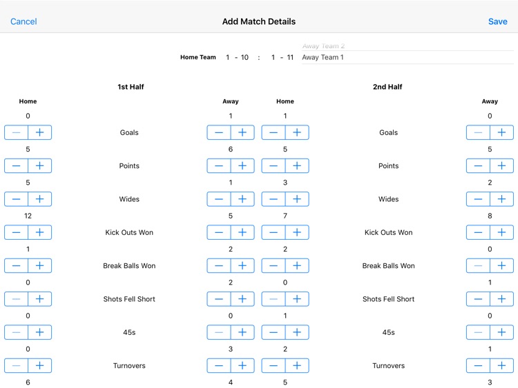 GAA Statistics by Stephen Devlin
