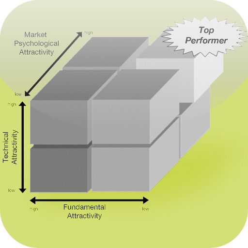 Invest Cube Europe by KF2Strategy GmbH