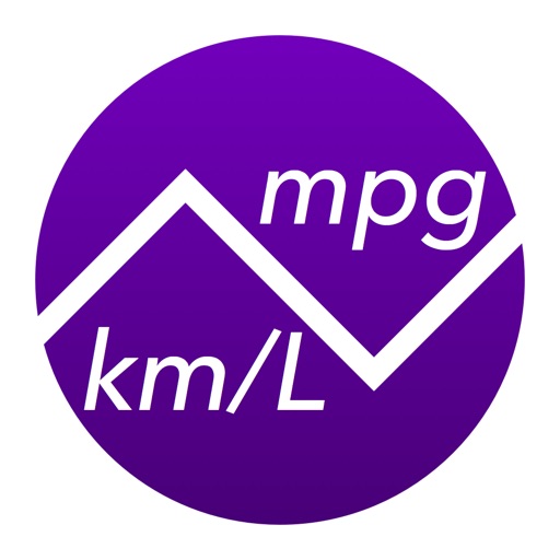 Miles Per Gallons To Kilometers Per Liters Fuel Consumption Converter
