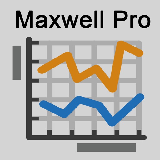 MPchart by InterWorking Labs