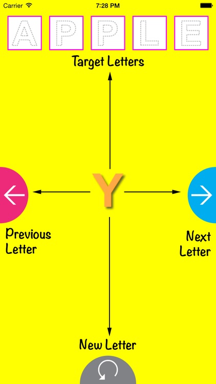 Shuffle ABC by Teyatsai