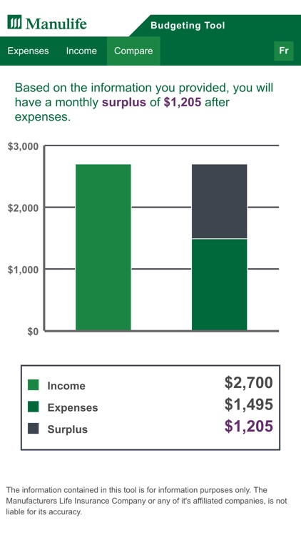 Manulife Budgeting Tool App by The Manufacturers Life Insurance Company