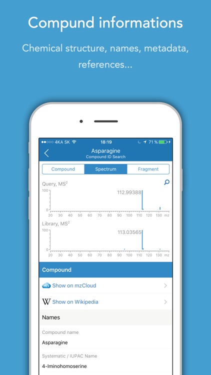 mzCloud by HighChem s.r.o.