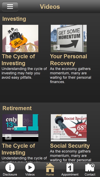 Sentinel Wealth Management by FMG Suite