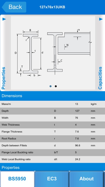 Advance Sections by Psycle Interactive Ltd