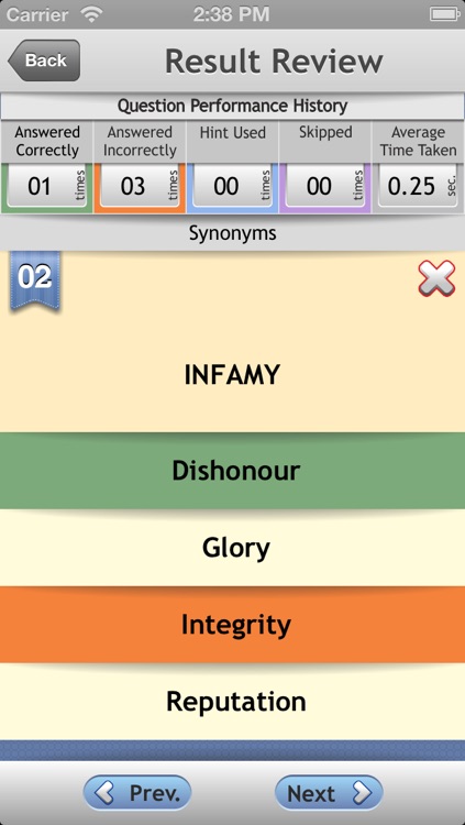 Verbal Expert : Synonyms and Antonyms by Golden Education Systems Ltd.