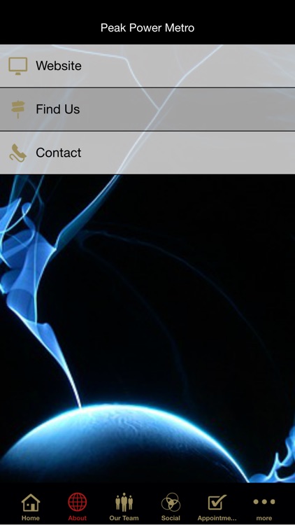 Peak Power Metro by MobileMinds, Inc