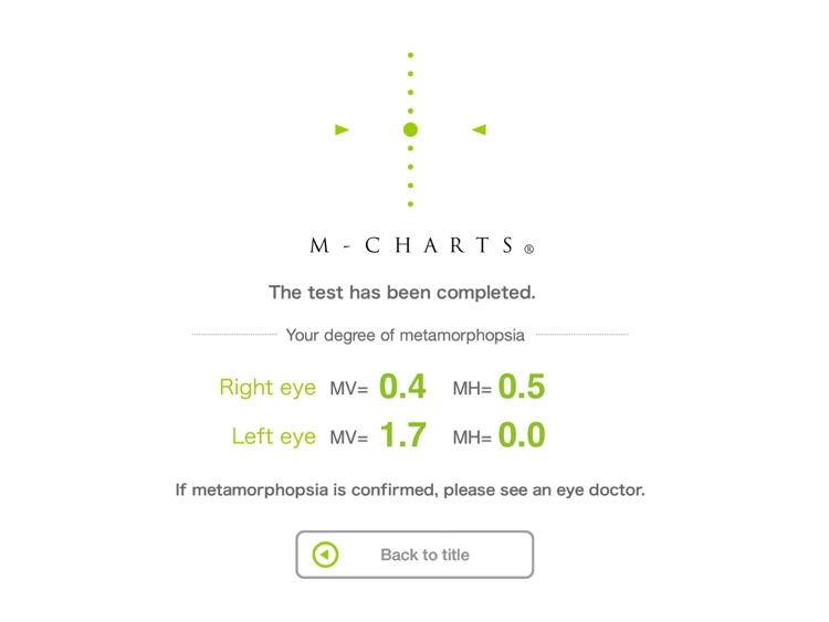 M-Charts by Inami&Co.,Ltd