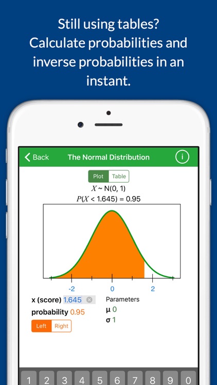 StatsLab: Statistics Calculators by George Dekermenjian