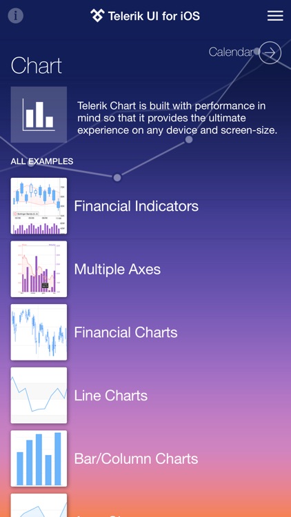 Telerik UI Examples for iPhone by Telerik Corp.