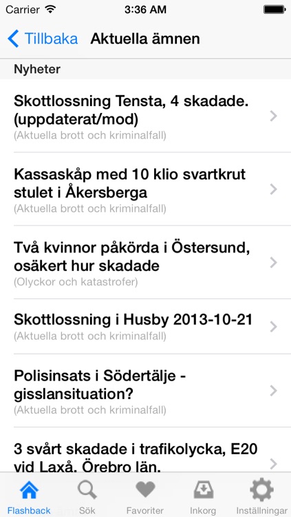Flashback Forum by Eskander Anis