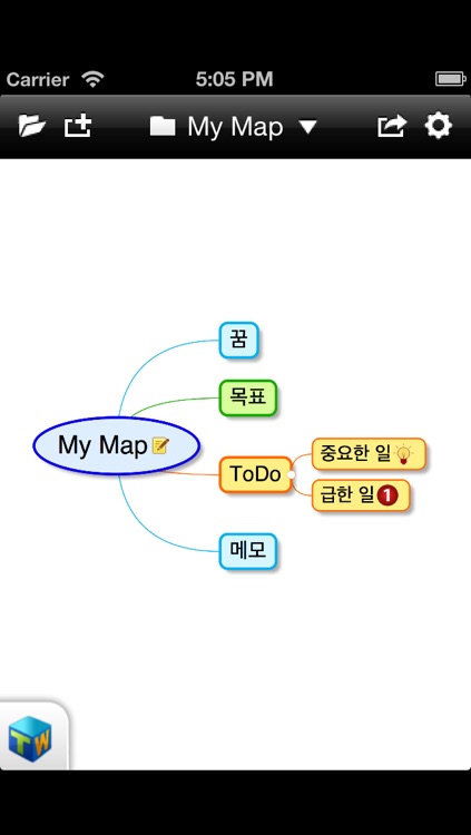 ThinkWise(씽크와이즈) by SimTech Systems Inc.