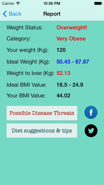 A Fit Weight Calculator : Calculate Over, Under, Ideal Weight & Get the ...